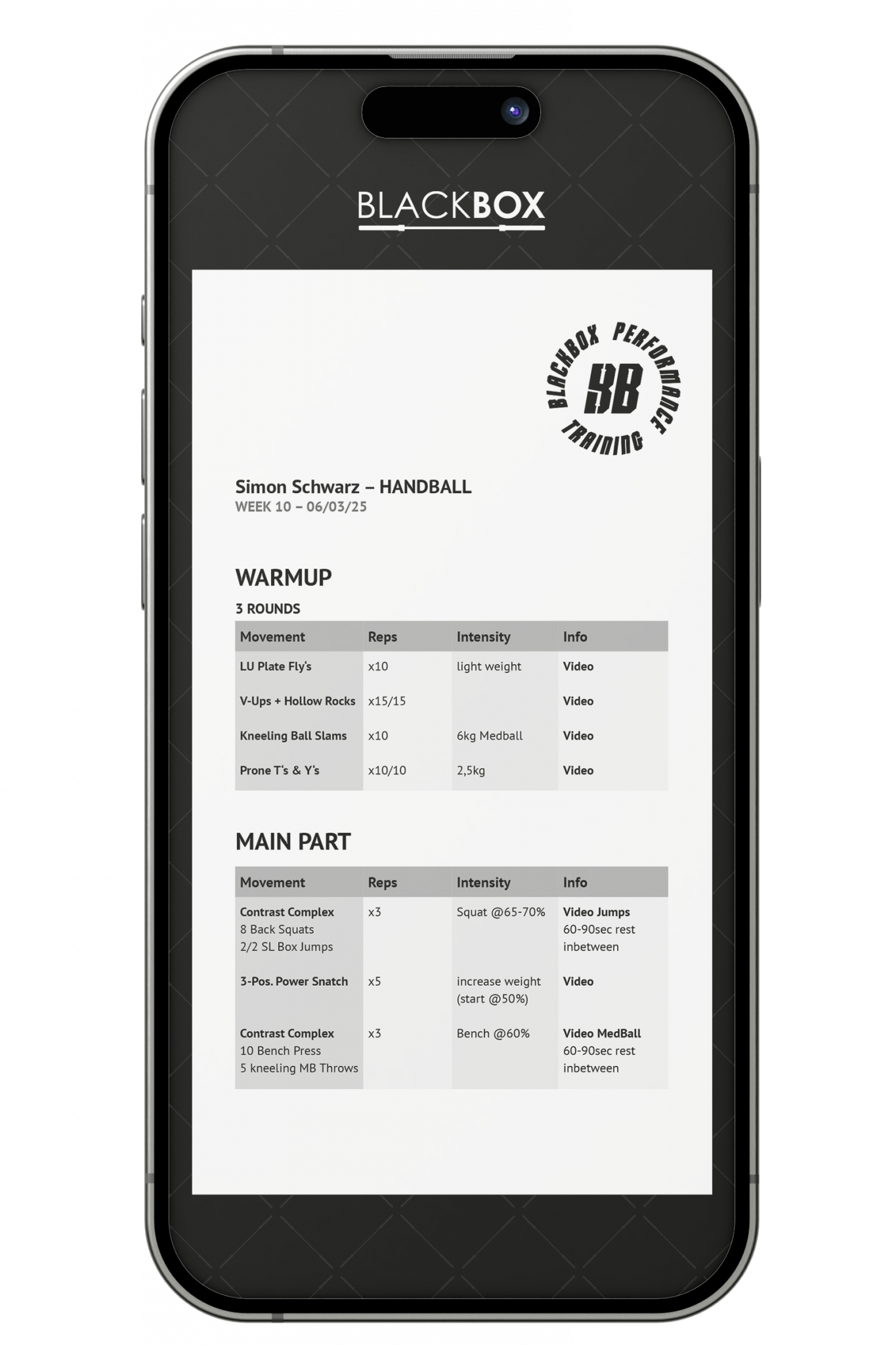 BLACKBOX MICROGYM – Performance Training, Functional Fitness & Microgyms